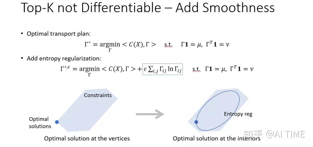 当Top-k遇到深度学习 - 知乎
