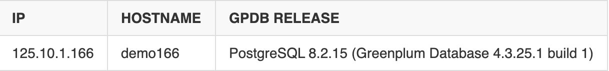 greenplum插件tablefunc安装和使用(行列转换) - 知乎