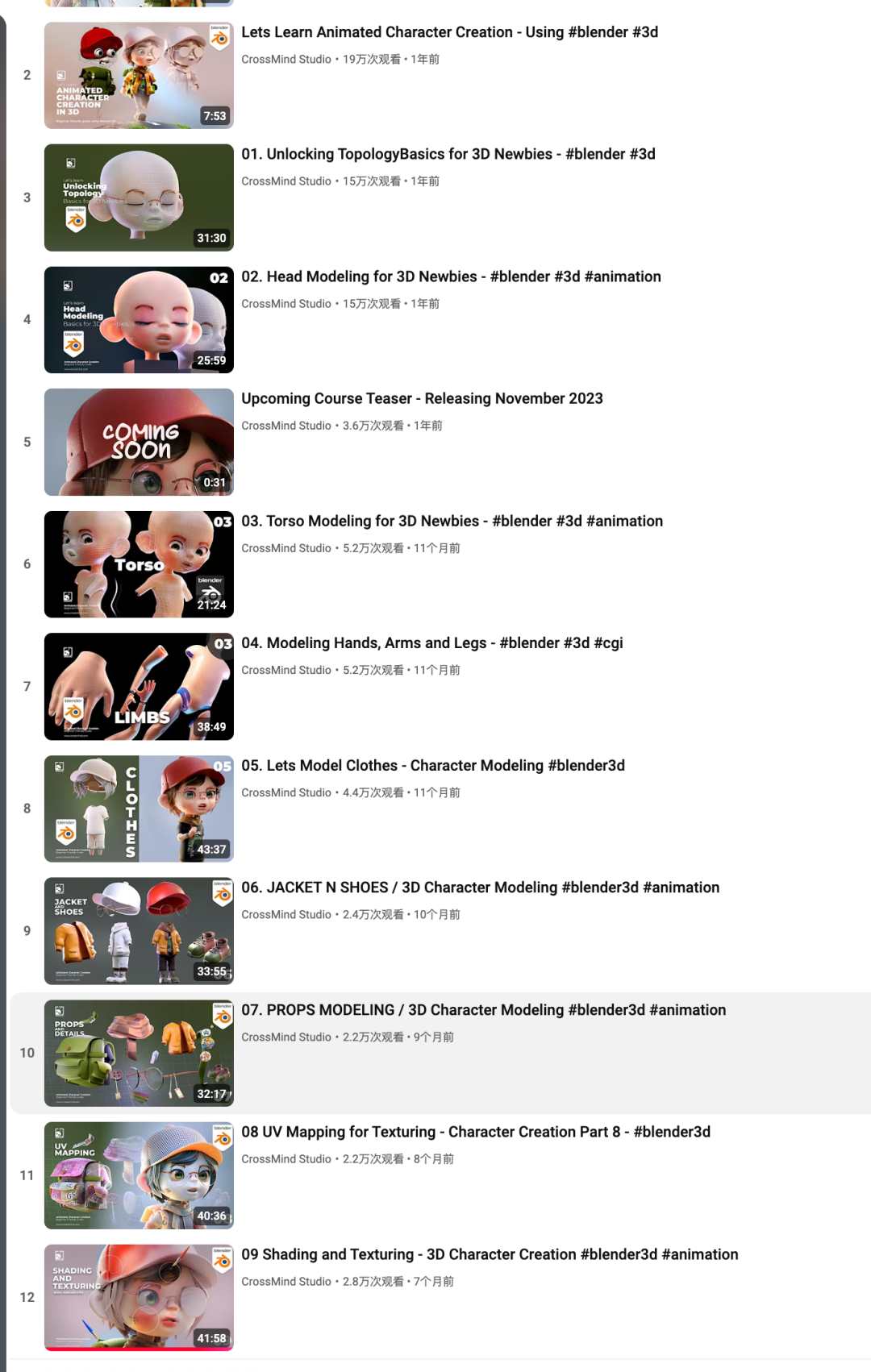 CrossMind Studio：3D动画角色创造教程（0课程概述） - 知乎