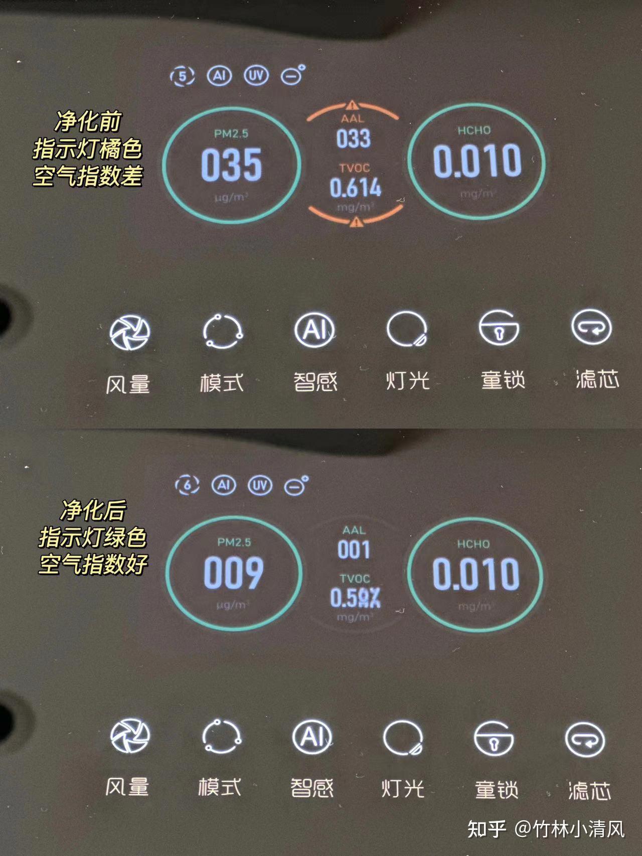 352的X86C与X88C有什么区别？