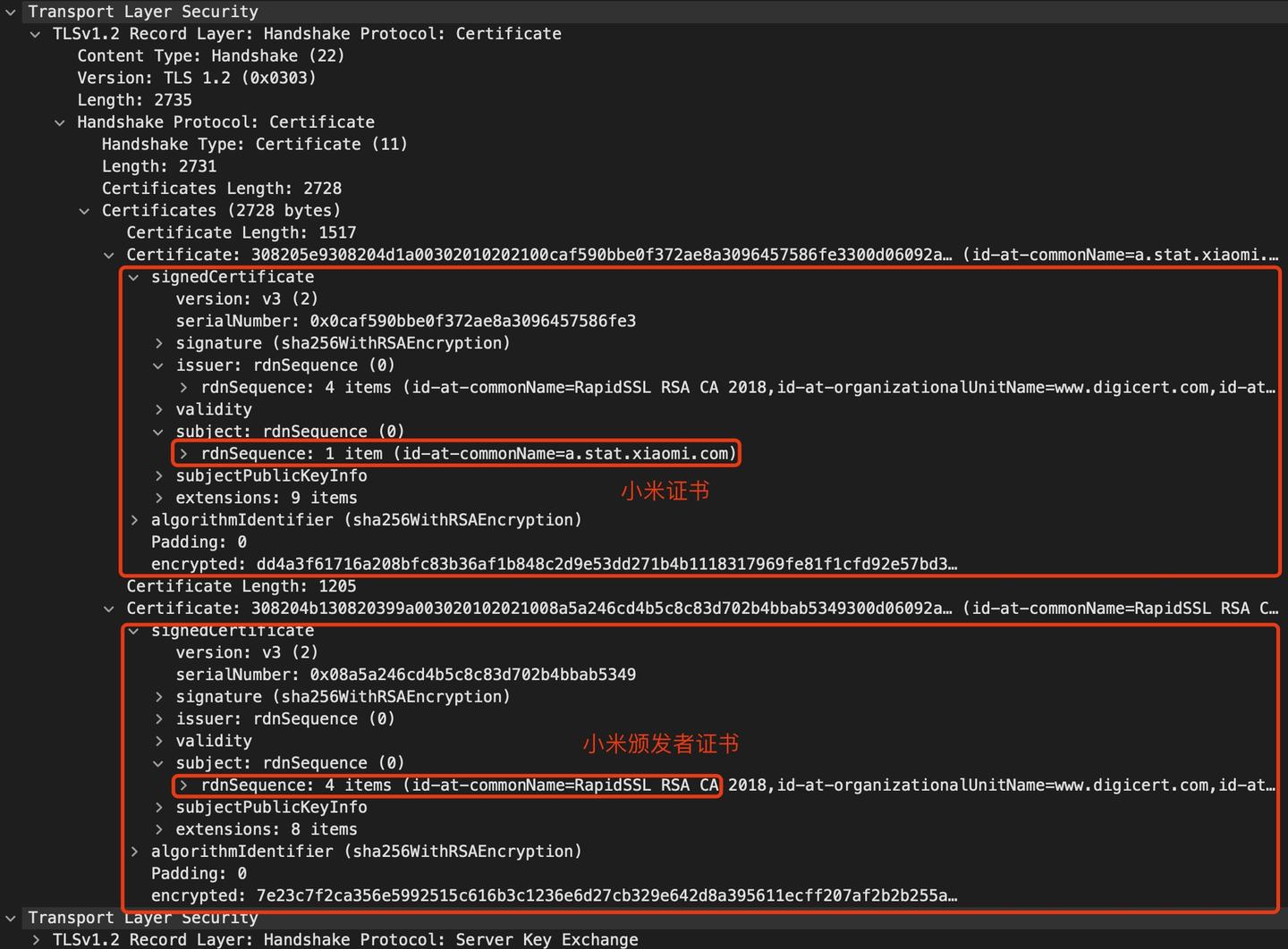 HTTPS原理和TLS认证流程全解析 - 知乎