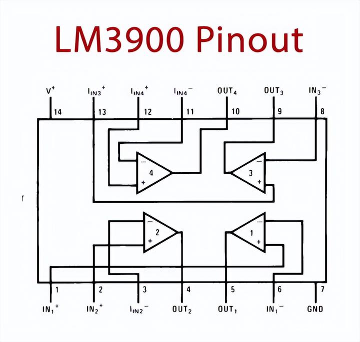 LM3900是什么芯片？LM3900引脚图及功能+LM3900参数，通俗易懂 - 知乎