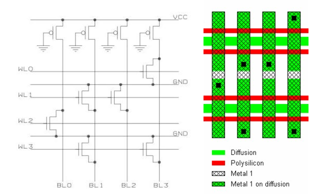 多图！今天聊聊Masked ROM - 知乎