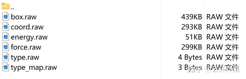 有哪些DeePMD完整的流程教程？ - 知乎