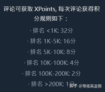 KOL 照妖镜：XHunt｜AI InfoFi 工具，一眼看穿KOL 与项目实力 - 知乎