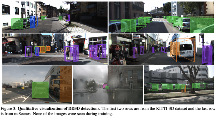Monocular 3d Object Detection With Pseudo Lidar Point - vrogue.co