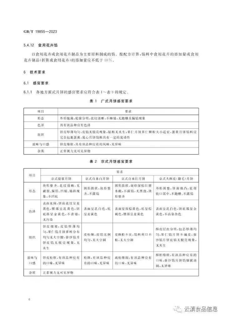 新国标《月饼质量通则》发布（GB/T 19855—2023），附标准全文 - 知乎