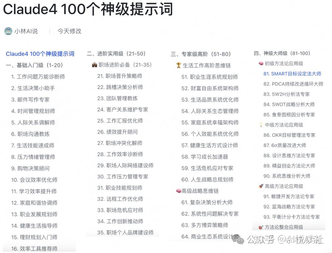 Claude4 不会用？这100个神级提示词让你秒变高手！ - 知乎