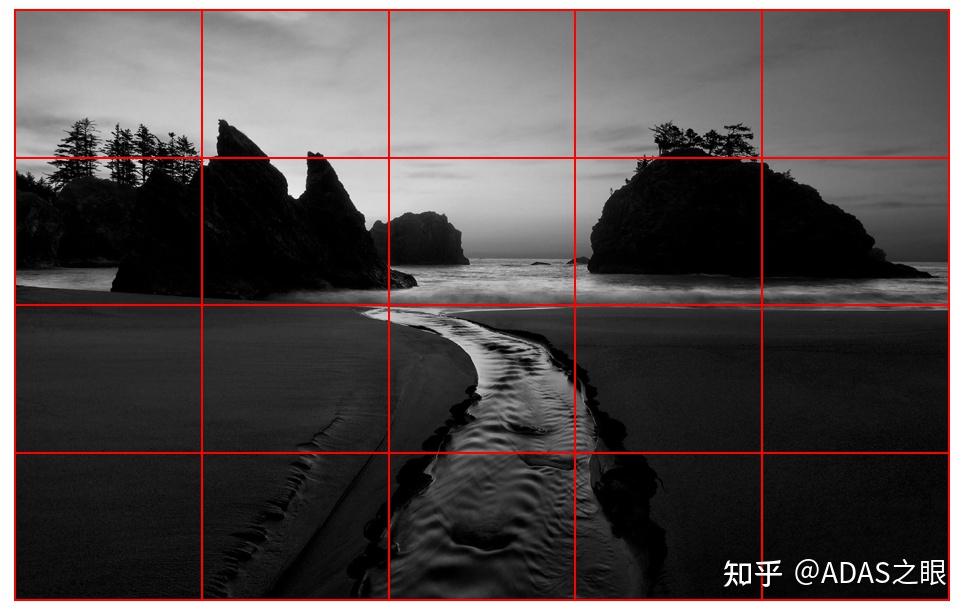 ADAS-ISP之基于直方图的LTM算法原理与C++实现 - 知乎