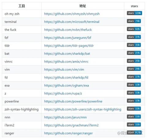 VS Code 远程连接VS Server出错(银河麒麟桌面操作系统V10 SP1) - 知乎