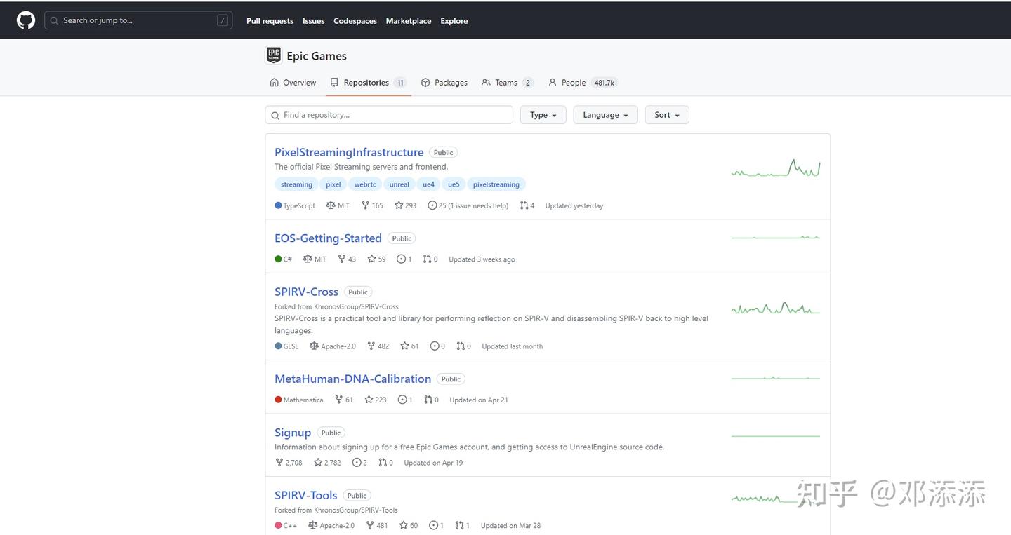 【UE】获取/下载UE5.2(Unreal Engine5.2)源代码 - 知乎