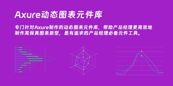 Axure原型组件库，数据可视化动态元件库（超详细Axure9动态可视化素材） - 知乎