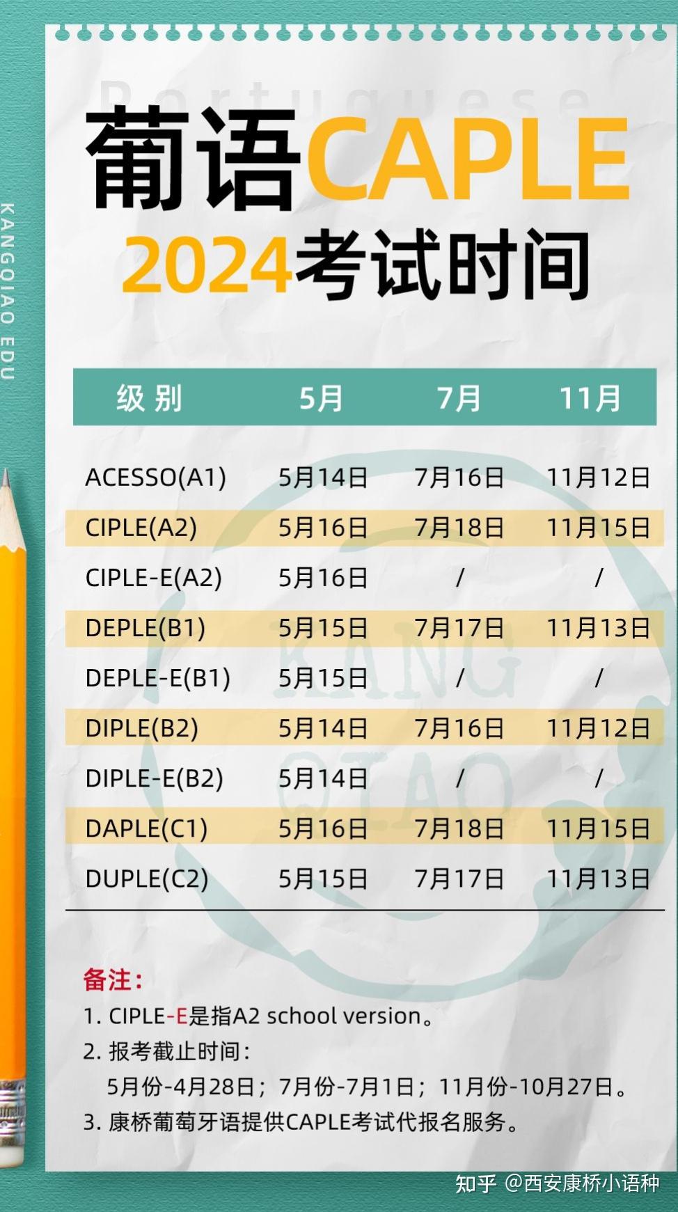 官宣！2024年葡萄牙语CAPLE考试时间公布+报名通道陆续开启！ - 知乎