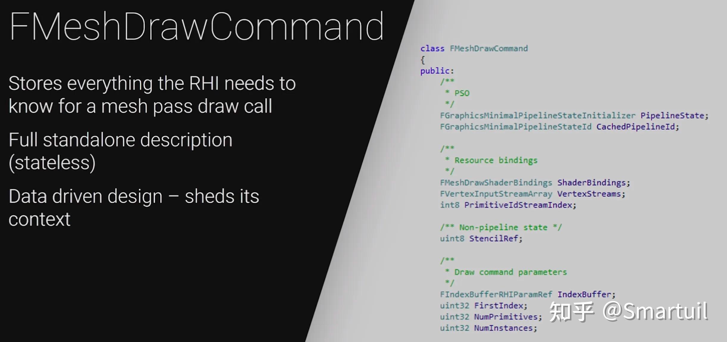 虚幻引擎的Mesh Drawing Pipeline - 知乎