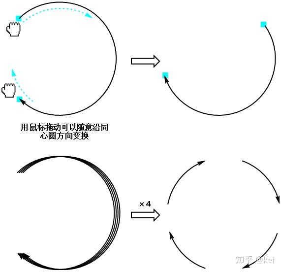 论文绘图常用软件——ChemBioDraw - 知乎