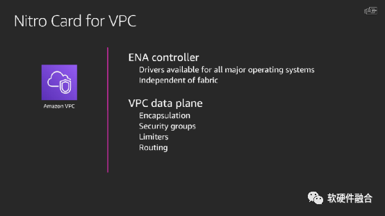 增强的新一代亚马逊EC2，深度理解NITRO系统 - 知乎