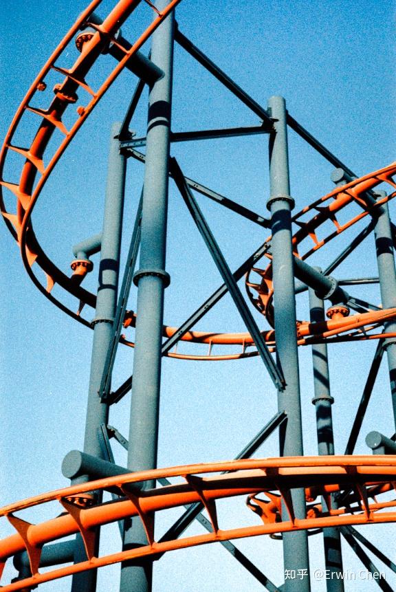 全网首评：ORWO NC400&500 - 知乎