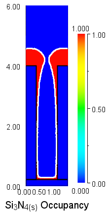 PECVD工艺数值计算—氮化硅薄膜沉积仿真 - 知乎