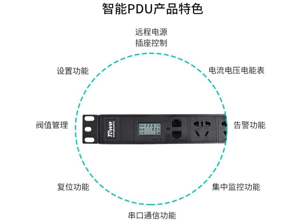 智能 pdu 的工作原理是什么？ - 知乎