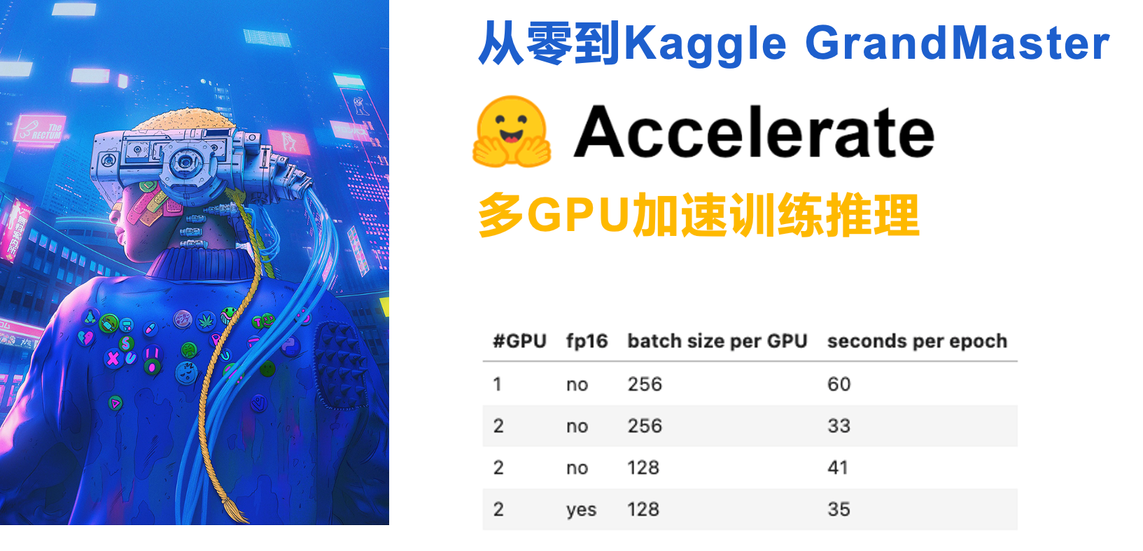 pytorch如何使用多块gpu? - 知乎