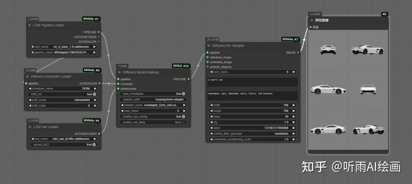 [ComfyUI]腾讯混元Hunyuan3D-2.0震撼开源！3D 模型秒级生成，低显存只需 8G！ - 知乎