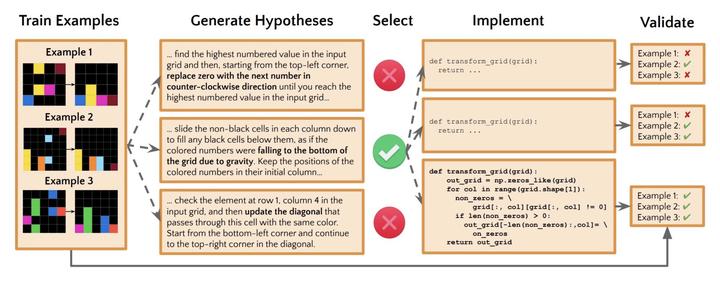 爱可可 AI 前沿推介(9.13) - 知乎
