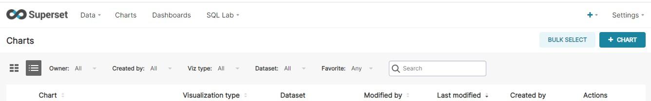 Apache Superset 1.2.0教程 （三）—— 图表功能详解 - 知乎