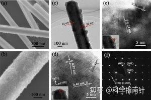 如何分析SEM和TEM表征结果的？ - 知乎