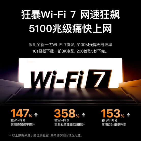 划时代新品 | 腾达云霄BE5100 WiFi7路由器全网首发！ - 知乎