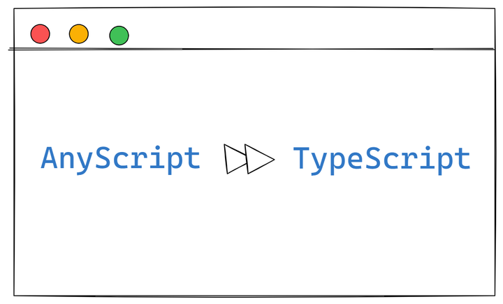 TypeScript 不完全中级指南 - 少些 any - 知乎