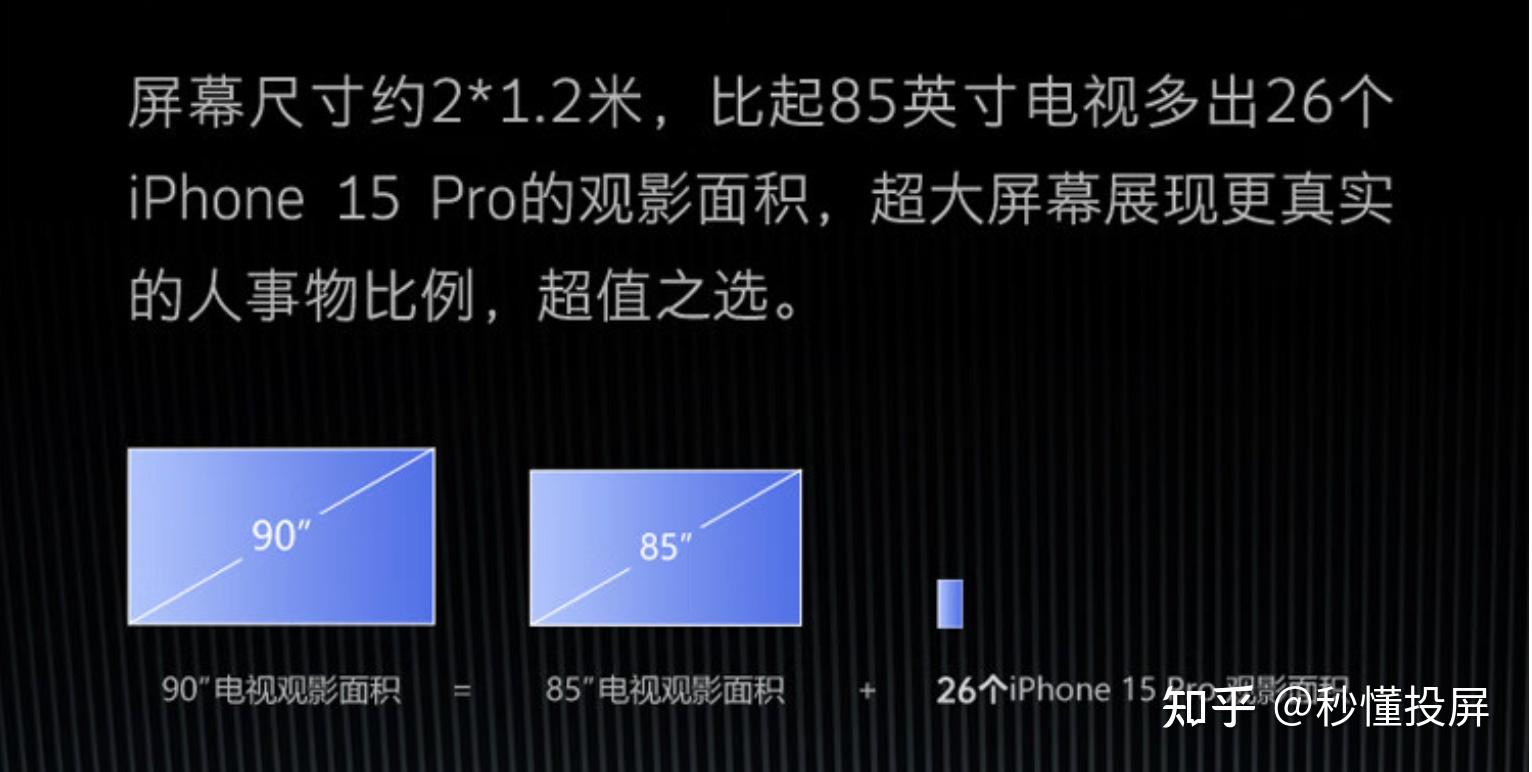 90寸电视机推荐? - 知乎