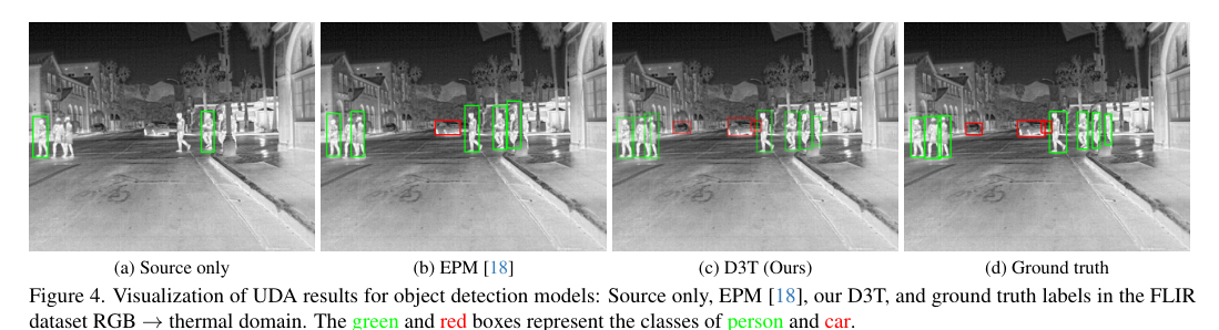【2024年3月15日】 论文 - 知乎