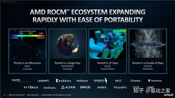 AMD发布全新架构计算卡Instinct MI100：AI性能暴涨7倍 - 知乎