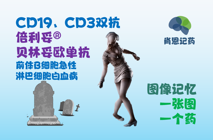记住所有FDA生物药 | CD19、CD3双抗 | 倍利妥®贝林妥欧单抗 | 前体B细胞急性淋巴细胞白血病 - 知乎