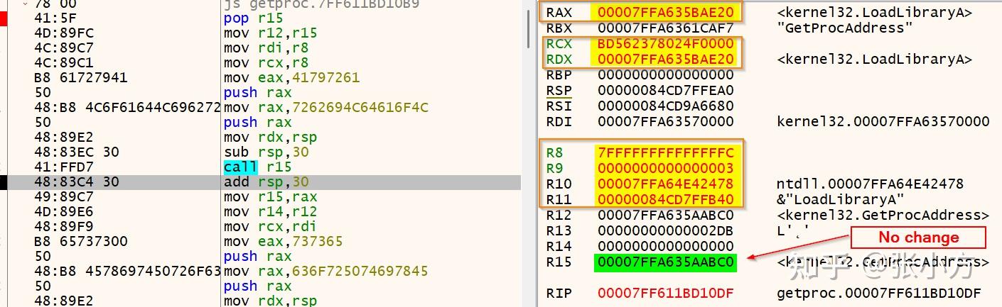 x64汇编与 shellcode 入门教程 01 - 知乎