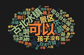 在线词云生成工具 - 知乎