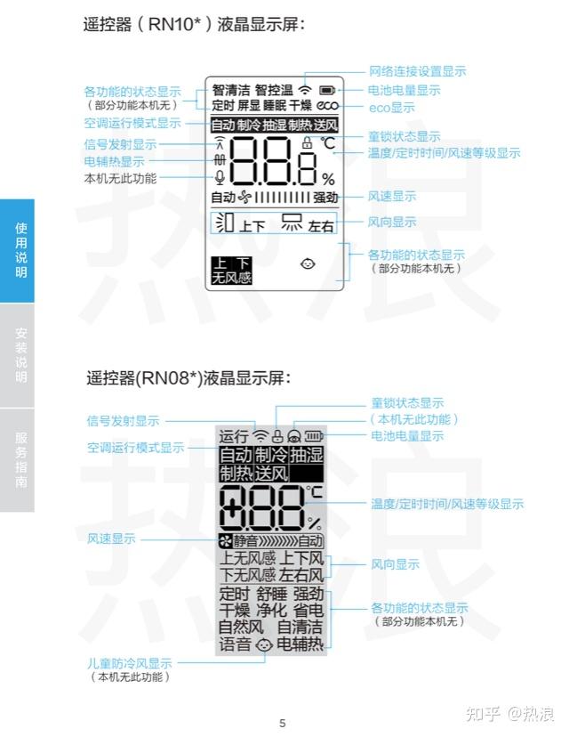 美的MWA1空调说明书 1级能效空调柜机 - 知乎