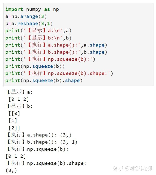 Python删除高维数组中全部维度为1的维度numpysqueeze 知乎 