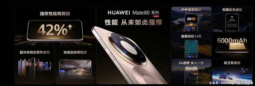 HarmonyOS 6生态进展：Mate80发布会内容回顾、微信邀测、支付宝、哔哩哔哩、网易有道词典、阅读、音乐等更新 - 知乎