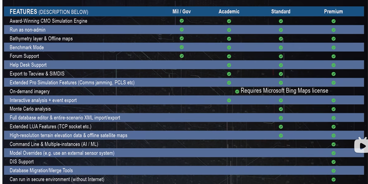 聊聊Command PE版本支持的功能 - 知乎