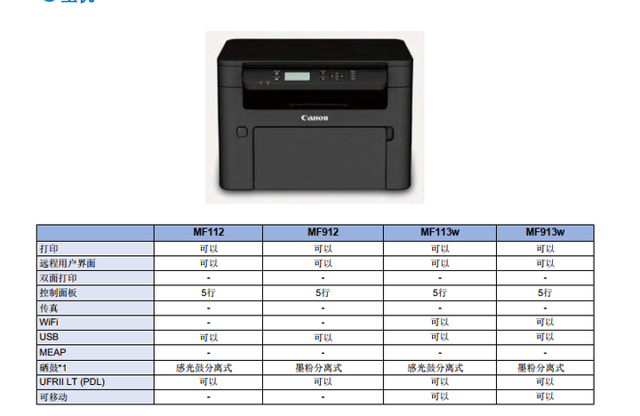 佳能 MF110 MF112 MF113W MF910 MF912 MF913W 黑白机中文维修手册 - 知乎