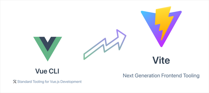 记一次 @vue/cli 项目中启动 vite 开发 - 知乎