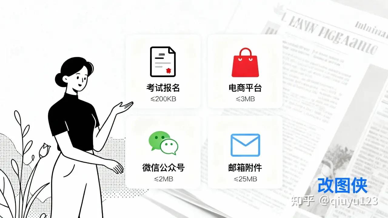 怎么把图片压缩到50kb之内? - 知乎