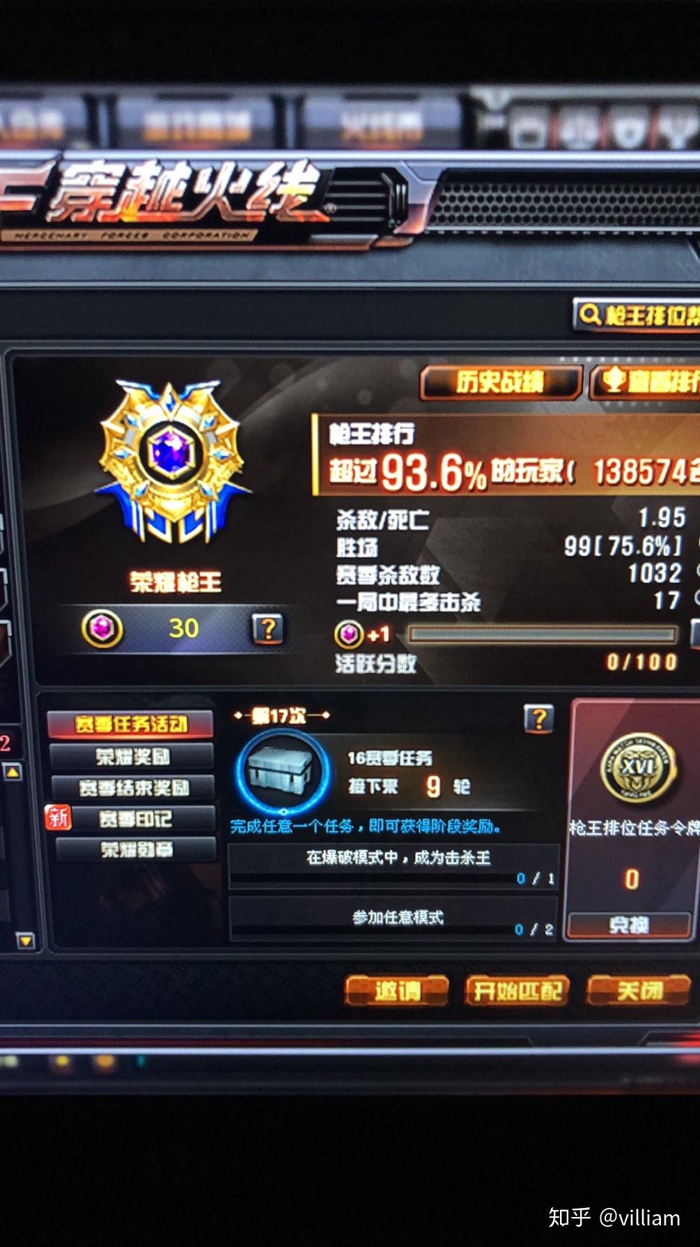 CF排位各个段位的差距是什么？ - 知乎