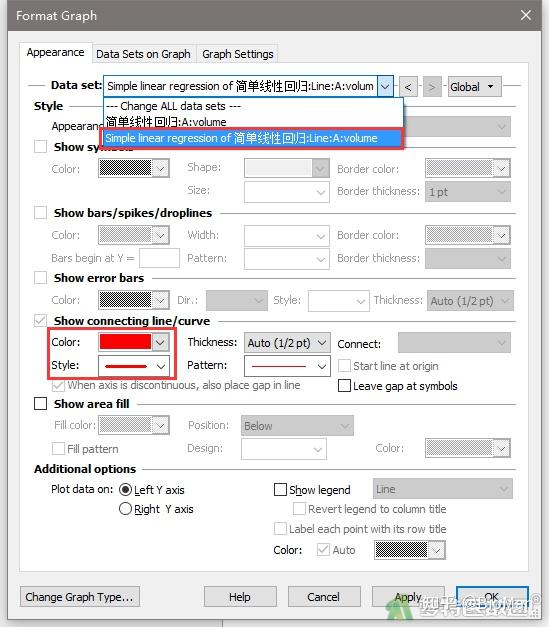 GraphPad Prism XY表统计分析——简单线性回归分析 (Simple Linear Regression Analysis) - 知乎