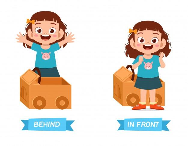 英语中表示“前后”的介词——in front of、behind、before、after、following - 知乎