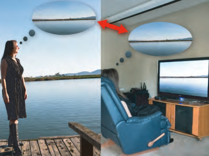 游戏中的后处理（三）：渲染流水线、ACES、Tonemapping和 HDR - 知乎