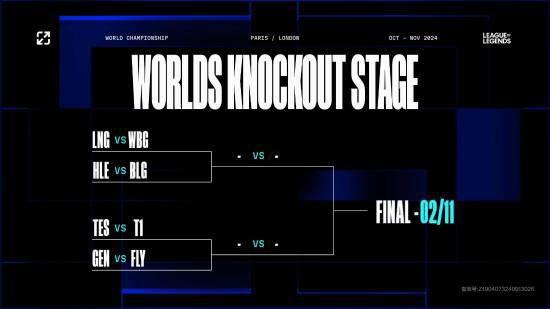 LPL全员晋级！S14八强抽签结果出炉！ - 知乎