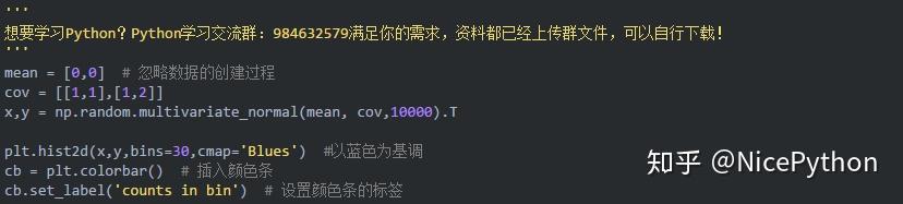 Python：matplotlib绘制直方图 - 知乎
