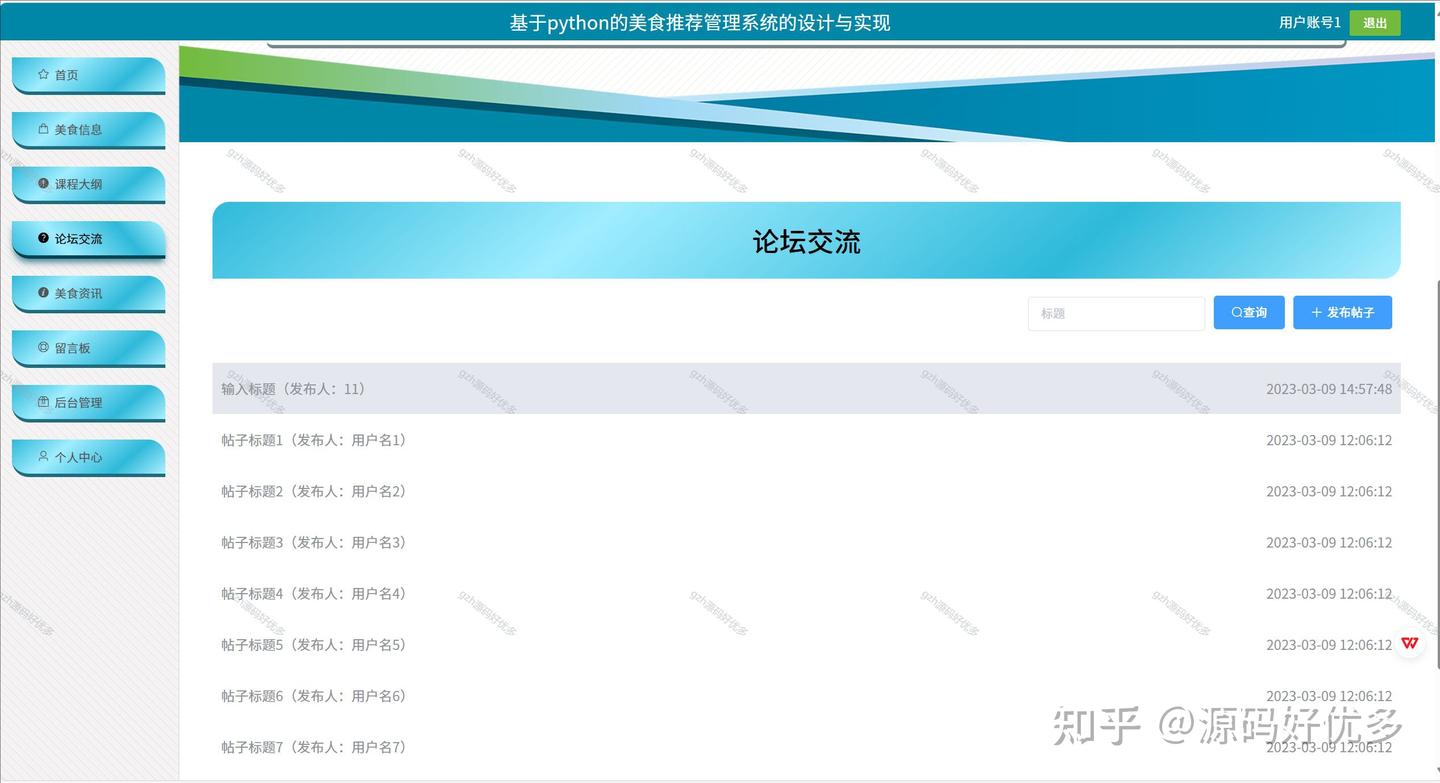 基于Python+Django的美食推荐系统+LW+PPT - 知乎